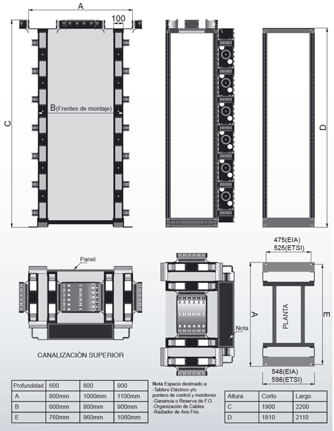 Rack Racks para Servidores 19" Pulgadas EIA Instalacion, Armado y ...